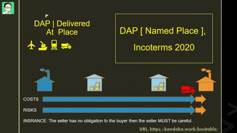 【貿易】Beneficiary Certificateの「本当の意味」と使い方とは？ | ビジタブル — busitable